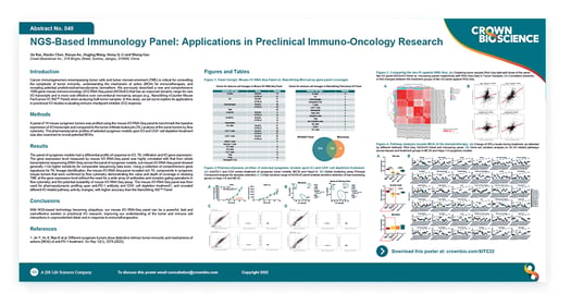 NGS-Based Immunology Panel: Applications in Preclinical Immuno-Oncology ...