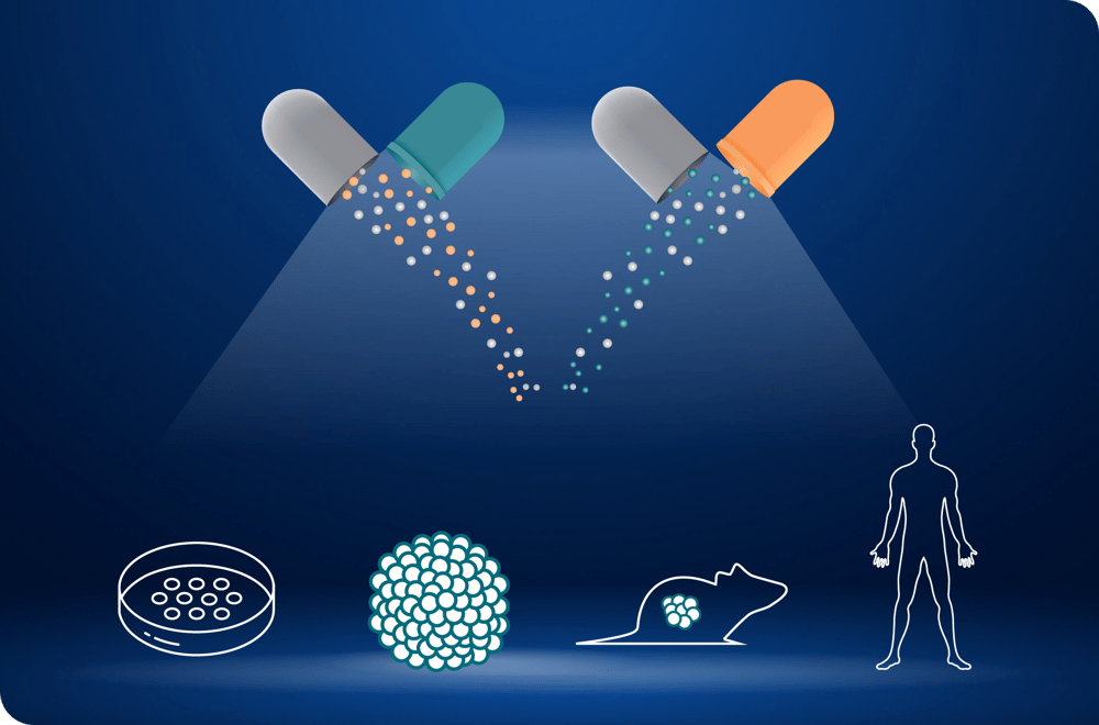 CrownSyn | Crown Bioscience