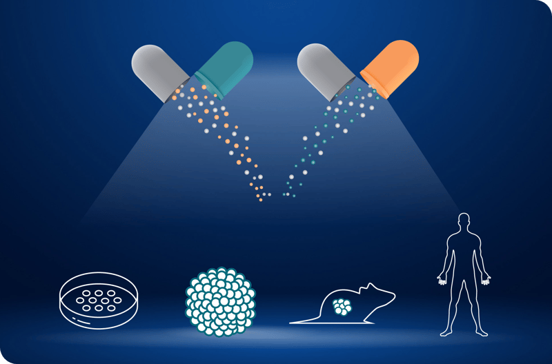 CrownSyn | Crown Bioscience
