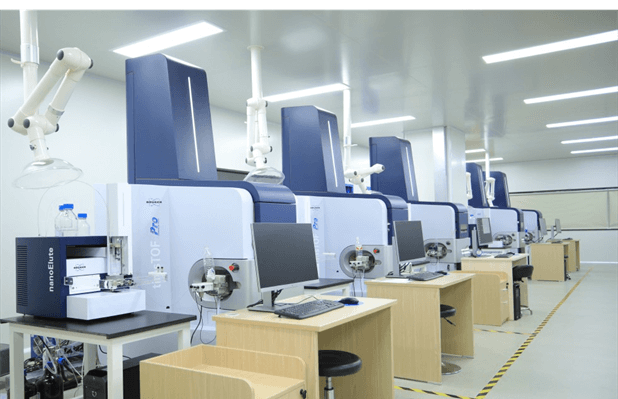 Proteomics Services | Crown Bioscience