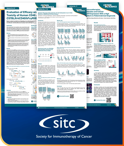 Preclinical Oncology CRO | Contract Research Drug Development Company