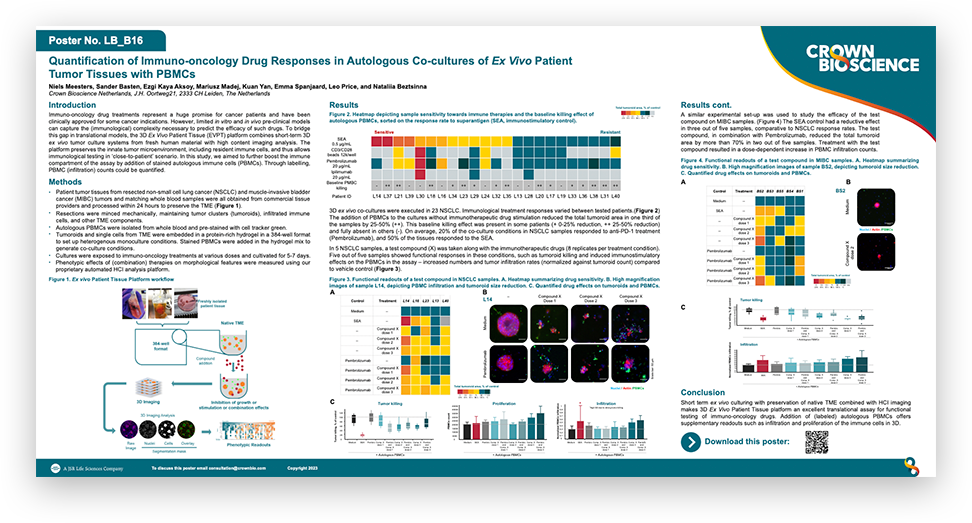 AACR-NCI-EORTC 2023 Poster LB_B16