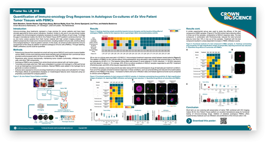 AACR-NCI-EORTC 2023 Poster LB_B16