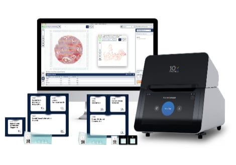 10x Genomics Visium Technology | Crown Bioscience
