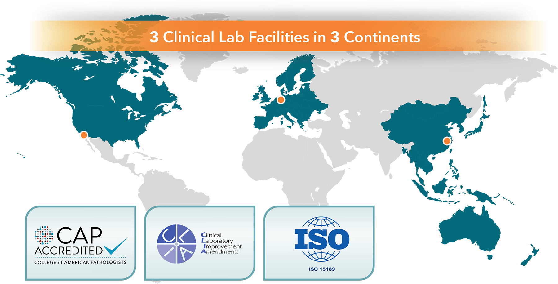 Clinical Biomarker Services | Crown Bioscience