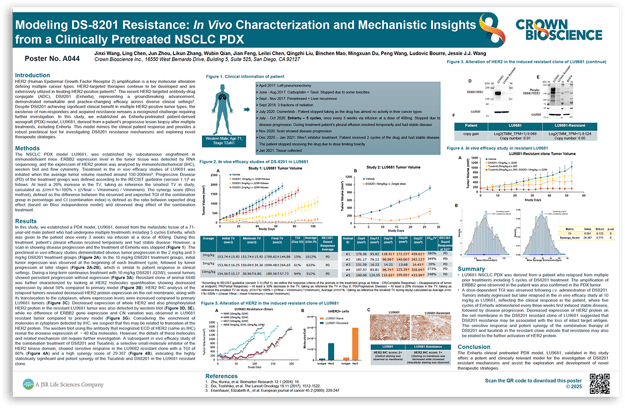 AACR-NCI-EORTC 2025 Poster A044: Characterization of DS8201 (Enhertu ...