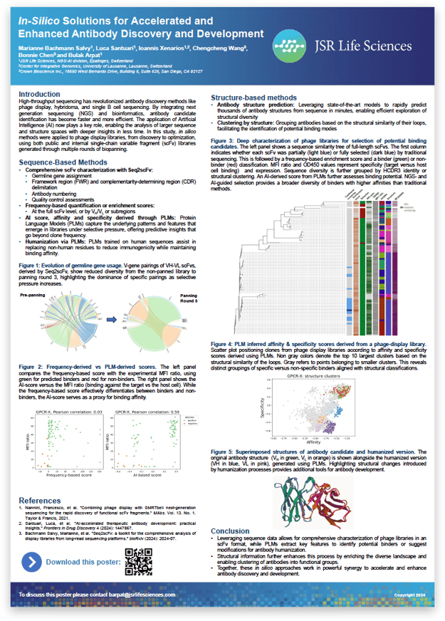 PEGS Europe 2024 Poster