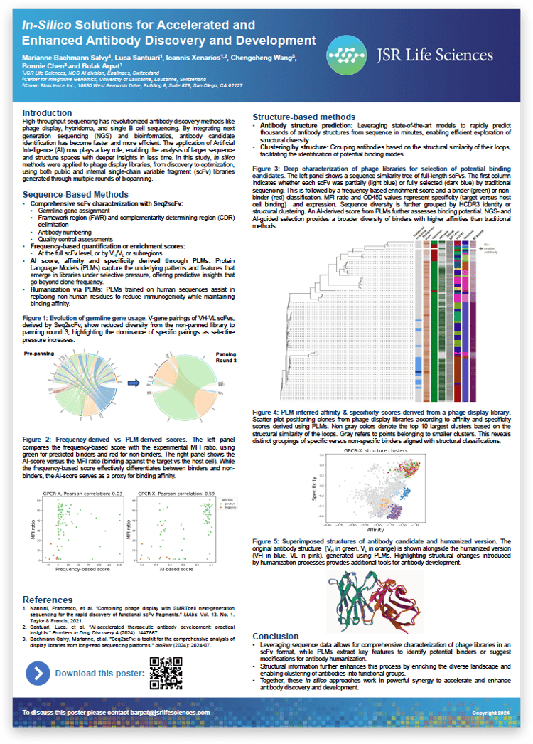 PEGS Europe 2024 Poster