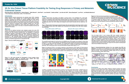 SITC 2024 Poster: 3D Ex Vivo Patient Tissue Platform Feasibility for ...