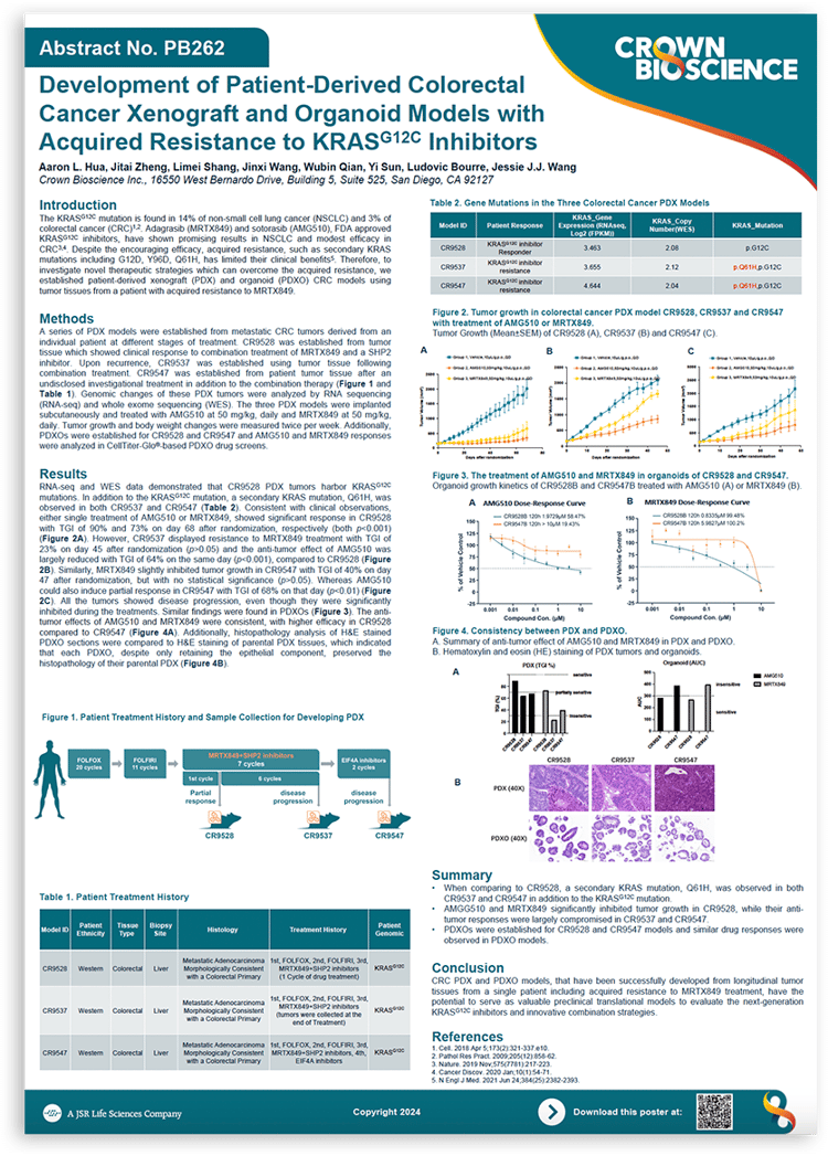 ENA 2024 Poster: Development of Patient-Derived Colorectal Cancer ...